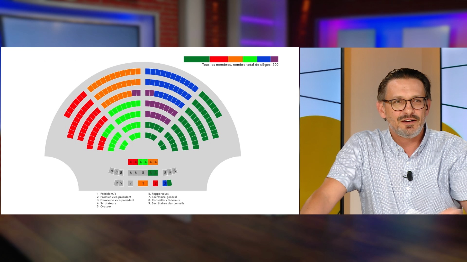 Émission spéciale - Elections fédérales 2023 - Nyon Region Télévision ...